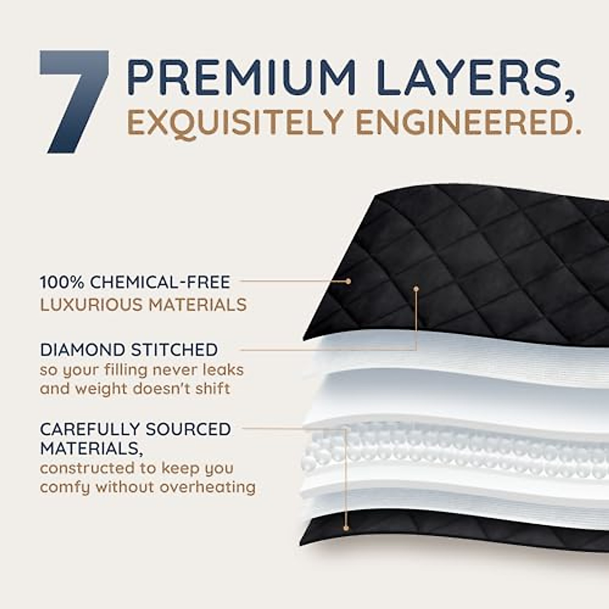 Homesmart Weighted Blanket King Size 30 lbs, (Medium Weight), Black 104x92, Oversized Weighted Blanket, Fits Standard and California King Beds