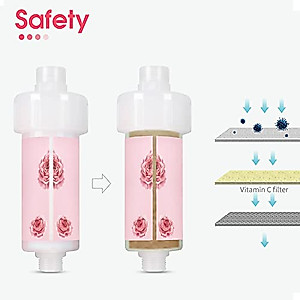 Shower Filter Aromatherapy, Rose Cent Shower Head Filter Rich in Vitamin C, Self Care Gifts for Women Who Have Everything