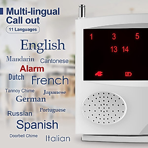 SYNLETT Wireless Calling System Nurse Call System for Nursing Home Clinic Restaurant, 15 Call Buttons with 1 Monitoring Unit for Caregivers Elderly Patients Seniors 11 Languages 3 Alert Tones, White