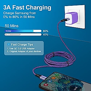 Samsung Charger Block Phone Charger Type C Fast Charging for Samsung Galaxy A13 A53 5G A03S A02S A12 A11 A42 A32 A73 S22 S21 FE S20,Pixel 6,Moto G, USB C Android Charger Adapter USB C Cable 6FT