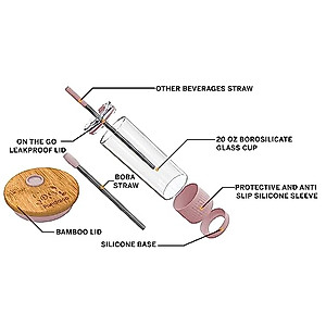 Pandaloo Glass Cups With Lids and Straws -20 Fl Oz- Perfect Size Iced Coffee Cup - Smoothie Cup With Bamboo Lid and On the go Lid - Glass Tumbler With Straw (1 Count (Pack of 1), Tender Pink)