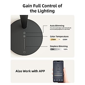 EZVALO Smart Desk Lamp with APP Control,Eye-Caring Auto-Dimming Led Desk Lamp,3 Color Temperature, Works with Alexa&Google Assistant, Study Lamp with Clock, Desk Lamps for Home Office Reading,Studying