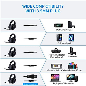 Shuomeng Gaming Headset Headphones with Microphone, SM-H1BK 3.5mm Audio Jack Over Ear Black Headphones Wired for PC Switch Playstation Xbox PS5 Laptop
