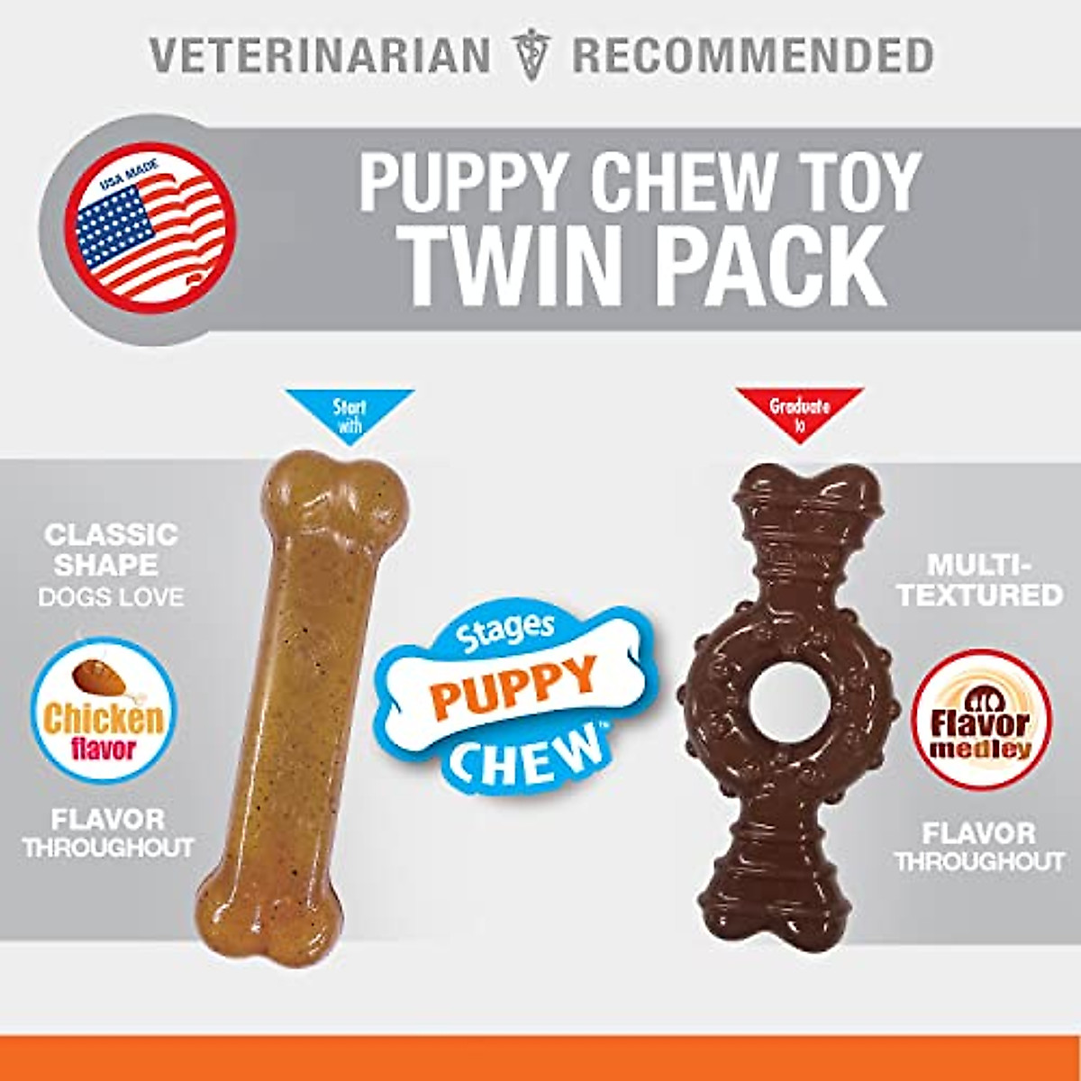 Nylabone Puppy Chew Toy Twin Pack - Puppy Chew Toys for Teething - Puppy Supplies - Medley & Chicken Flavor, X-Small/Petite (2 Count)