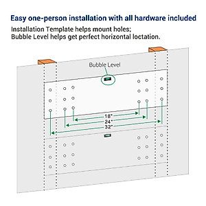 FLEXIMOUNTS 1' x 4' White 2-Pack 1x4ft 12-inch-by-48-inch Wall Shelf Garage Storage Rack, 12" x 48"