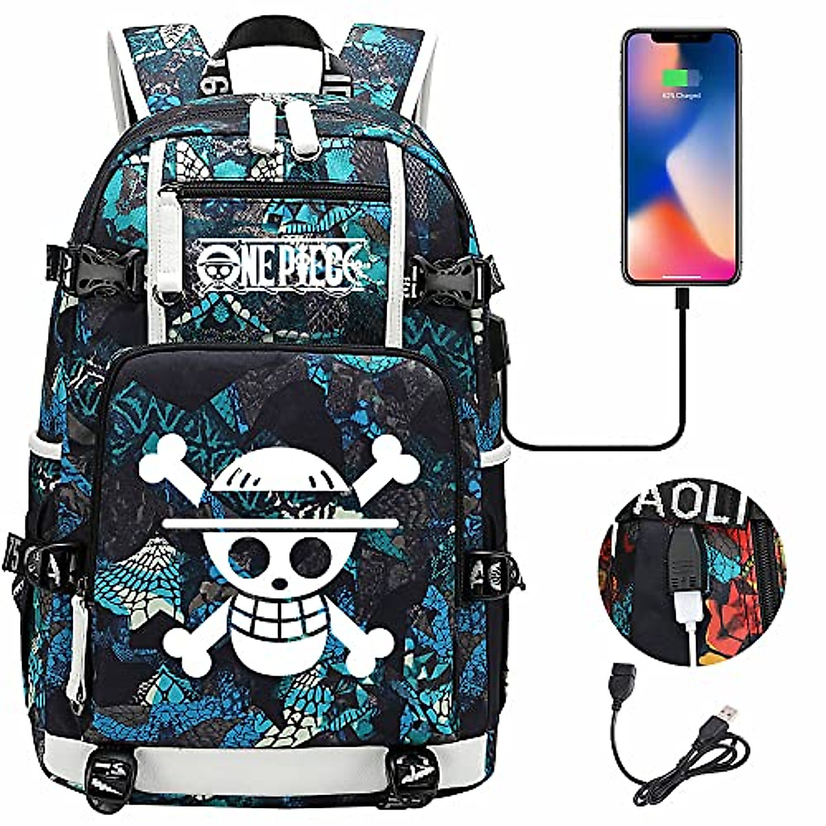 ZJYJING Anime One Piece Character Luffy Backpack With USB Interface Leisure Large Capacity Laptop Backpack Dazzling Blue (O6-4)