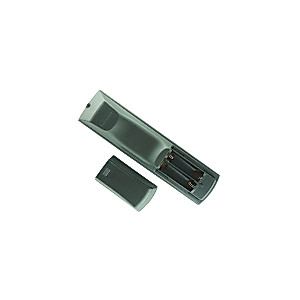 Unviersal Replacement Remote Control Fit for Onkyo RC-606S HT-R330 HT-SR8467 AV Receiver