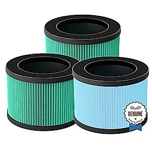 AROEVE MK01 & MK06 Air Filter Replacement 4-in-1 High-Efficiency H13 HEPA Air Filter for Smoke Pollen Dander Hair Smell(One Standard Version & Two Per Dander Version)