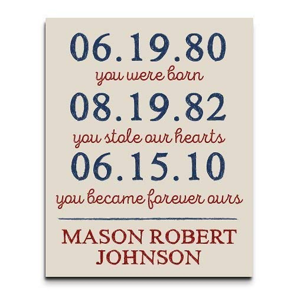 CANARY ROAD Adoption Dates Print | Adoption Gift | Gotcha Gift | Gotcha Day |Adoptive Parents Gift |Gotcha Day - Adoption Gift Personalized Art Child Keepsake Gift Boys and Girls Adopt Adopted Present