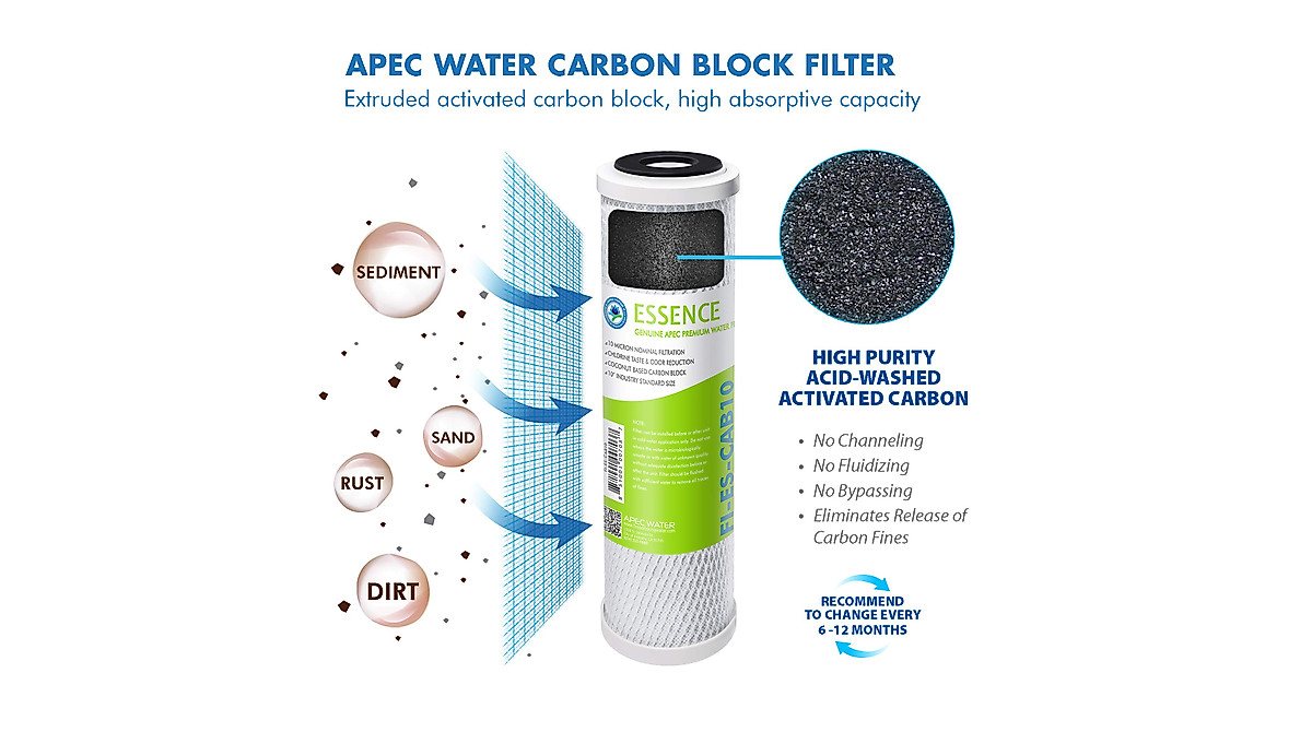 APEC FILTER-MAX-ES100 Reverse Osmosis Filter Set