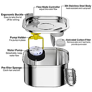 Cepheus Cat Water Fountain, 3.2L/108oz Automatic Stainless Steel Pet Fountain Dog Water Dispenser with Super Quiet Design - Ideal for Cats, Dogs, and Multiple Pets - Dishwasher Safe