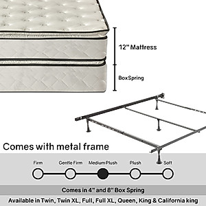 Mayton, 12-Inch Medium Plush Double Sided Pillowtop Innerspring Mattress & 8" Wood Box Spring Set with Frame, Queen