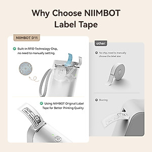 NIIMBOT D11White Label Maker Tape Adapted Label Print Paper 12*40 Standard Laminated Office Labeling Tape Replacement Pure Color (White, Medium)