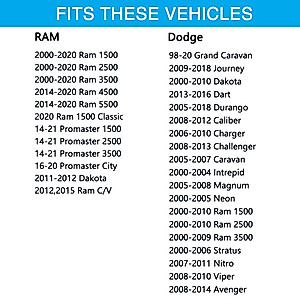 Locking Gas Cap, Lock Fuel Tank Cap,Compatible with Chrysler Dodge Jeep Ram Challenger Grand Caravan Ram 1500, Cherokee Wrangler TJ LJ JK JKU JL JLU JT,Replace# 05278655AB, 05278655AB, 5278655AB
