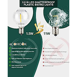 ACOHOOK 100FT Globe Outdoor Lights String, Dimmable LED Patio String Light with 34 G40 Shatterproof Plastic Bulbs, Waterproof Commercial Hanging Lights for Outside Party Porch Backyard Bistro