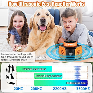 Jahy2Tech Mouse Repellent Ultrasonic Plug in Ultrasonic Pest Repeller 4-in-1 Mice Repellent Indoor Ultrasonic Mouse Repellent with Strobes Light Squirrel Repellent Indoor Attic Houses Garages Barns