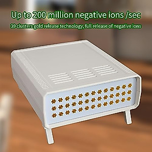SIYUHO Negative ion Generator, High Output Air ionizer for Home - 200 Million ions/Sec, ionizer Air Purifier for Bedroom, Kitchen, Bathroom, Smoke Dust, Pets, Odor, Eliminator