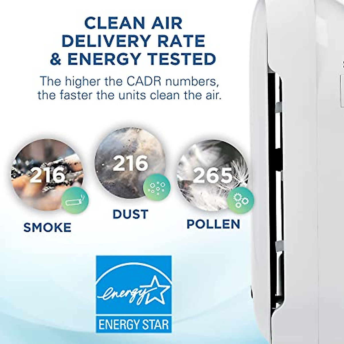 Germ Guardian AC9200WCA 27” 3-in-1 True HEPA Filter Air Purifier for Home, Large Rooms, UV-C Sanitizer, Filters Allergies, Smoke, Dust, Pet Dander, Pollen & Odors, 3-Yr Wty, GermGuardian, White