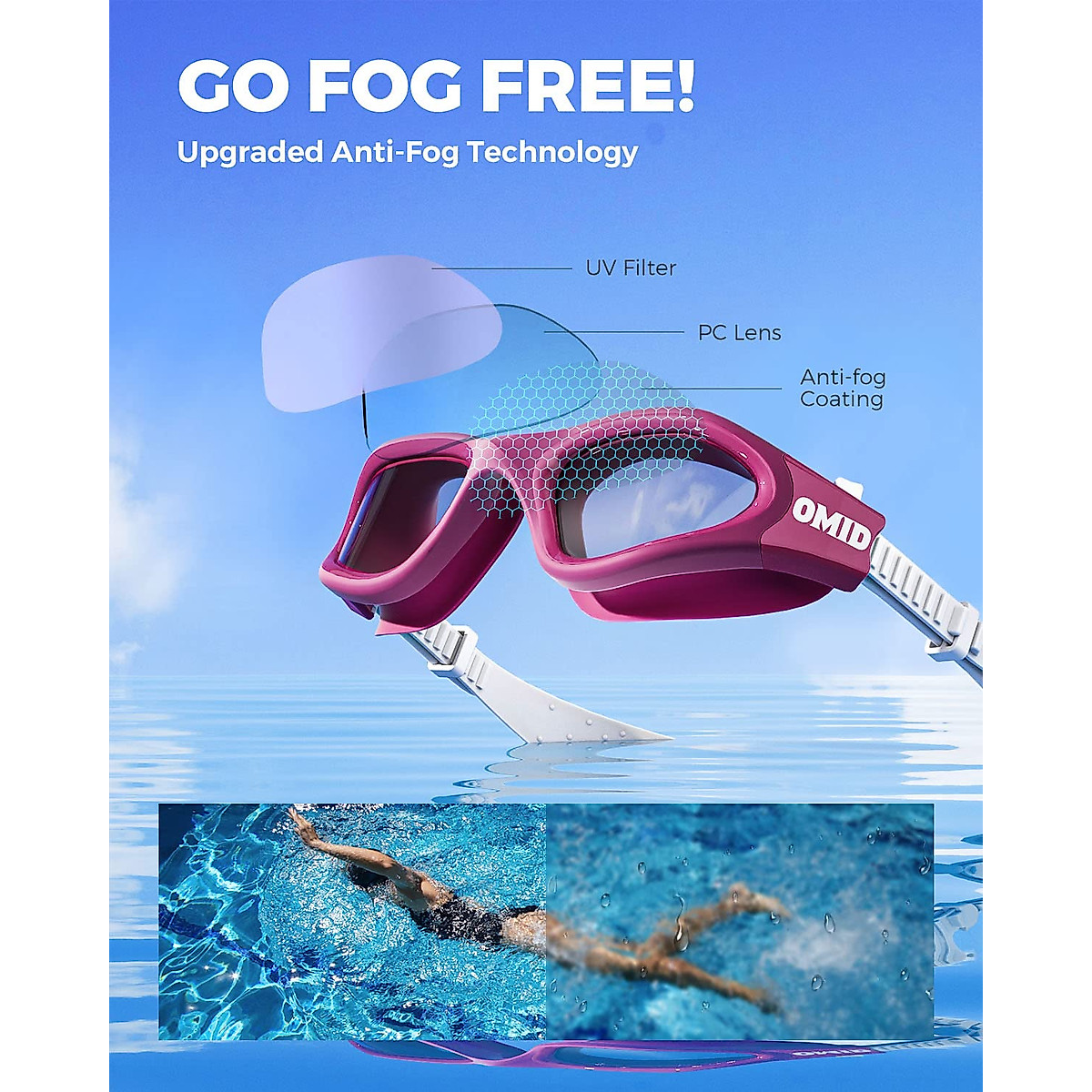 OMID Swim Goggles, P2 Lite Comfortable Anti-Fog Swimming Goggles for Men Women Adults Youth