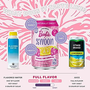 Swoon Barbie™ Pink Lemonade - Sugar Free Lemonade Low Carb, Paleo-Friendly, Gluten-Free Keto Drink - Strawberry Lemonade Made with 100% Natural Lemon Juice Concentrate - 12 Fl Oz (Pack of 12)