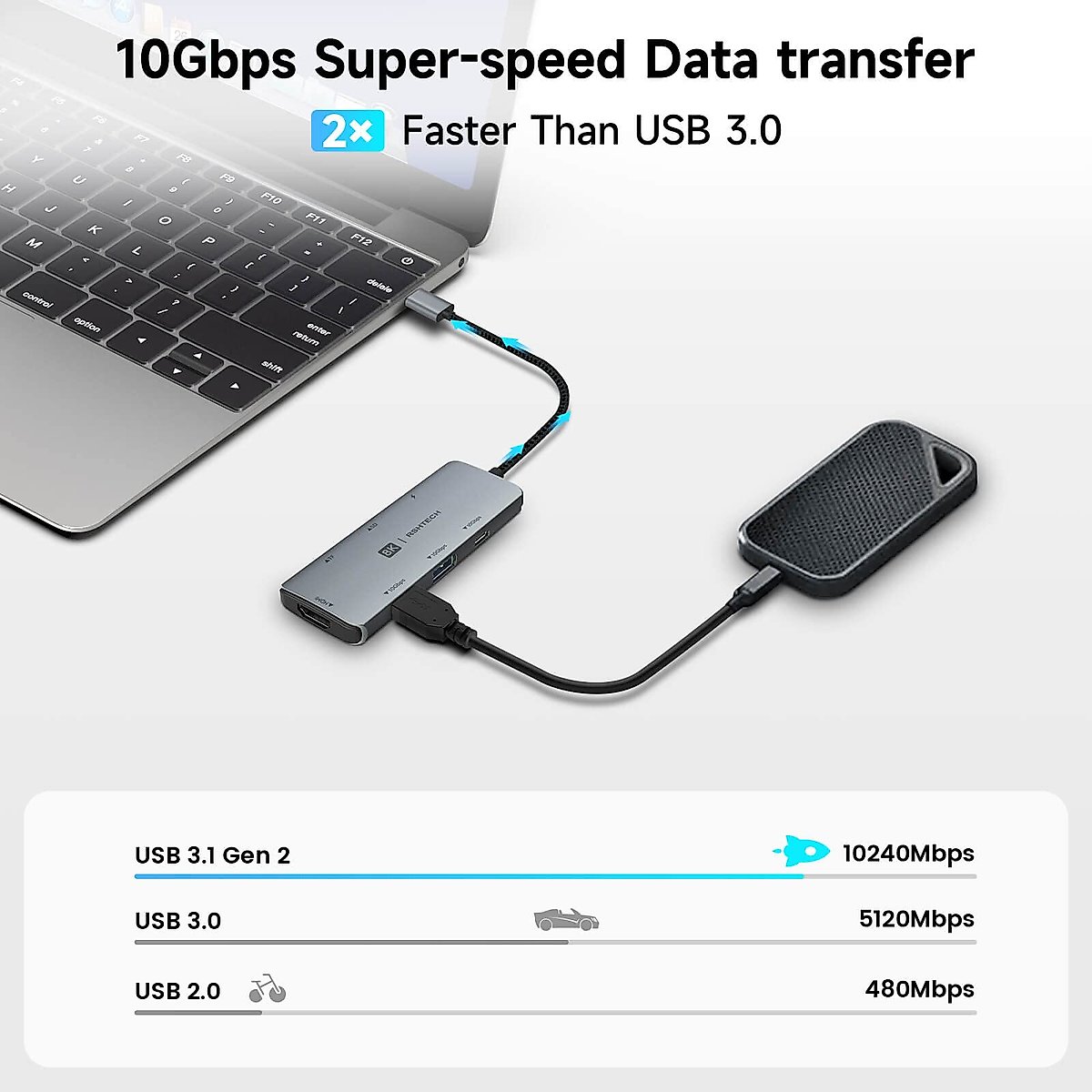 RSHTECH 7 Port Powered USB 3.0 Hub with AC Adapter + 7 in 1 USB C Hub with 8K HDMI Port, 3 10Gbps USB 3.2 Data Ports, 100W PD and SD/TF Card Reader