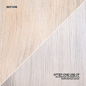 Redken Blondage Express Anti-Brass Mask For Blonde & Highlighted Hair - Ultra-Pigmented Purple Mask For Blonde Hair