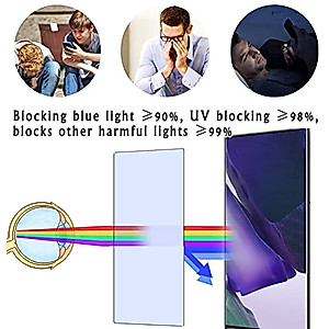 Vaxson 2-Pack Anti Blue Light Screen Protector, compatible with HP Compaq 17" Monitor LE1711 EM886AA#ABJ TPU Film Protectors Sticker [ Not Tempered Glass ]
