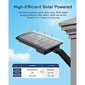 ICOFRU Solar Lights Outdoor Waterproof,1000LM 168 LEDs Flood Lights with Motion Sensor,Solar Powered Security Light for Outside,Garden,Yard,Shed,Gutter,2 Pack