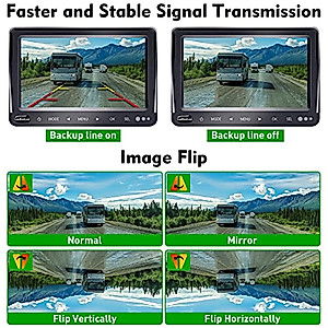 LeeKooLuu Wireless Backup Camera for RV HD 1080P 7 Inch Touch Button Monitor High-Speed Rear View System Compatible RVs Trailers Trucks 5th Wheel DIY Grid Lines F06