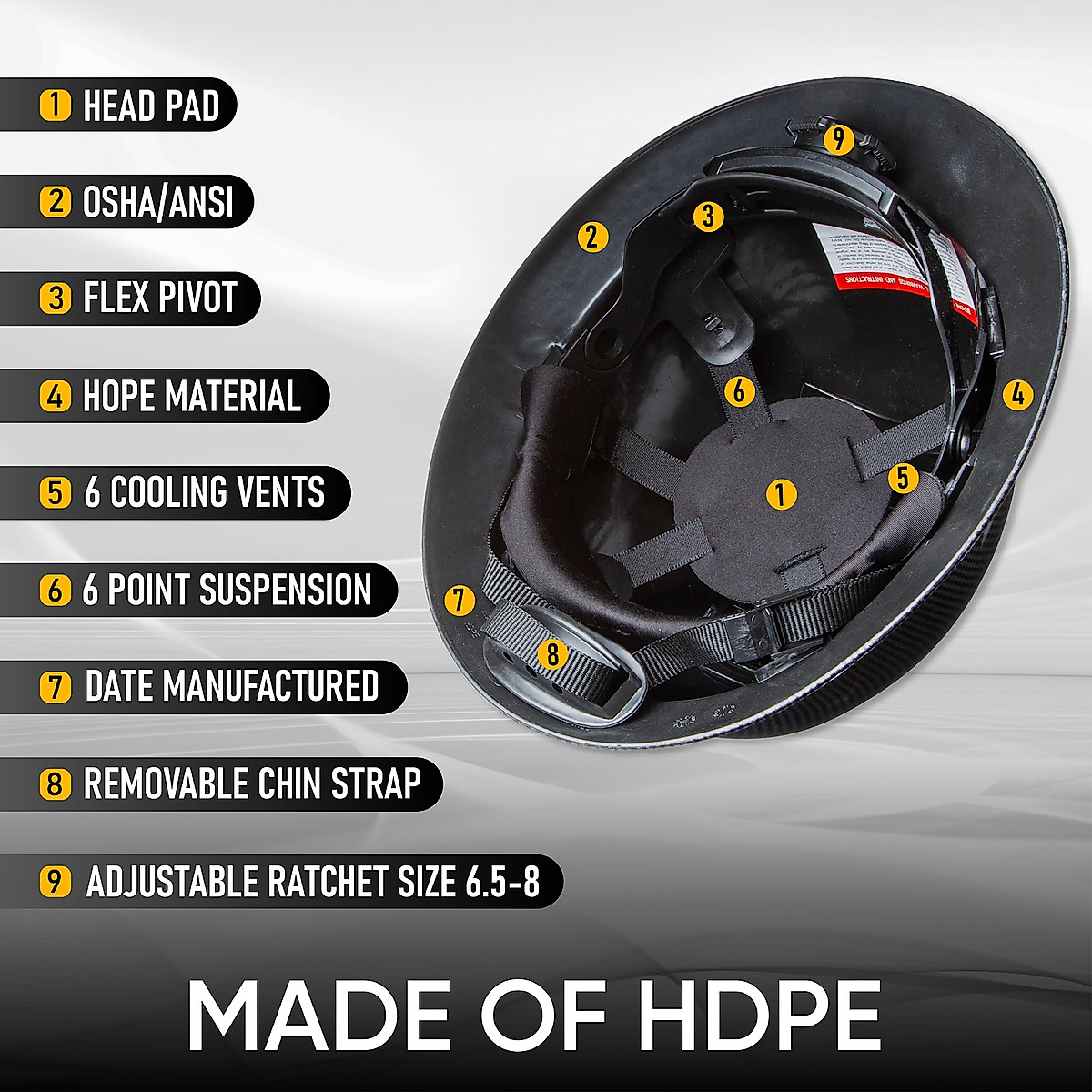 Hard Hat Construction OSHA Approved Vented Full Brim Safety Helmet Black Design Hard Hats, Cascos De Construccion Work Hardhat, 6 Point Ratcheting System | Meets ANSI Z89.1