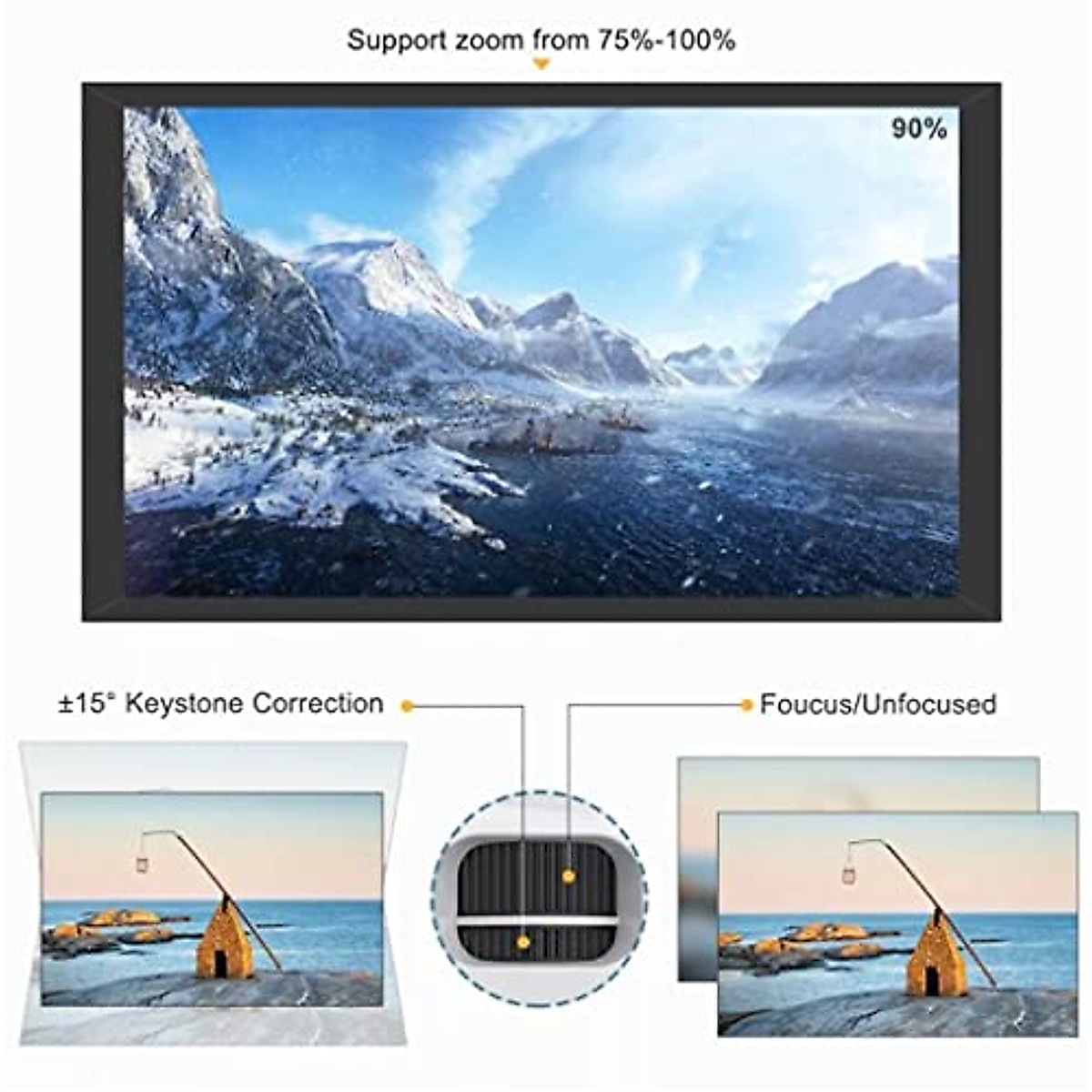 DROOS WiFi Mini Projector Native 720P Smartphone Projector 1080P Video 3D Home Theater Portable Projector (Color : Multiscreen Ver(projectors)