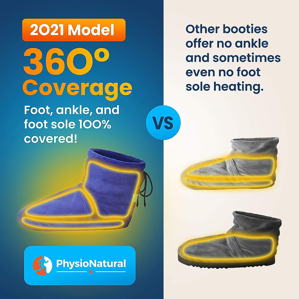 Microwaveable Booties and Feet Warmers - Deep-penetrating heat for relieving foot stiffness, sore muscles and joints, Achilles tendinitis, plantar fasciitis, stress fractures, and circulatory problems