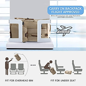 G-FAVOR 40L Travel Backpack, Vintage Canvas Rucksack Convertible Duffel Bag Carry On Backpack Fit for 17.3 Inch Laptop Bag