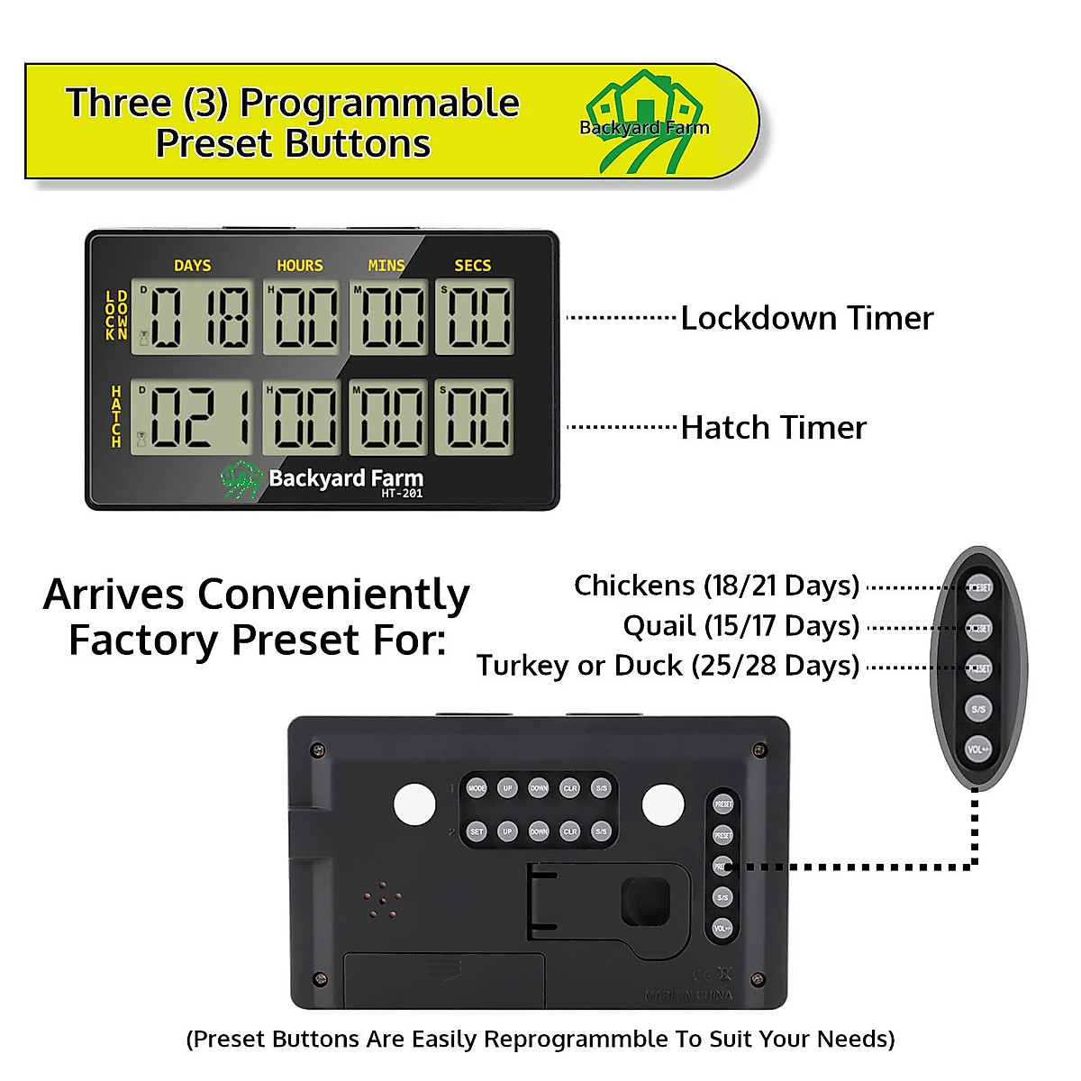 BACKYARD FARM Dual Countdown Egg Incubator Double Timer for Timing Days/Hours/Minutes/Seconds Time Two Events When Incubating & Hatching Chick Quail Bird Duck or Reptile Eggs