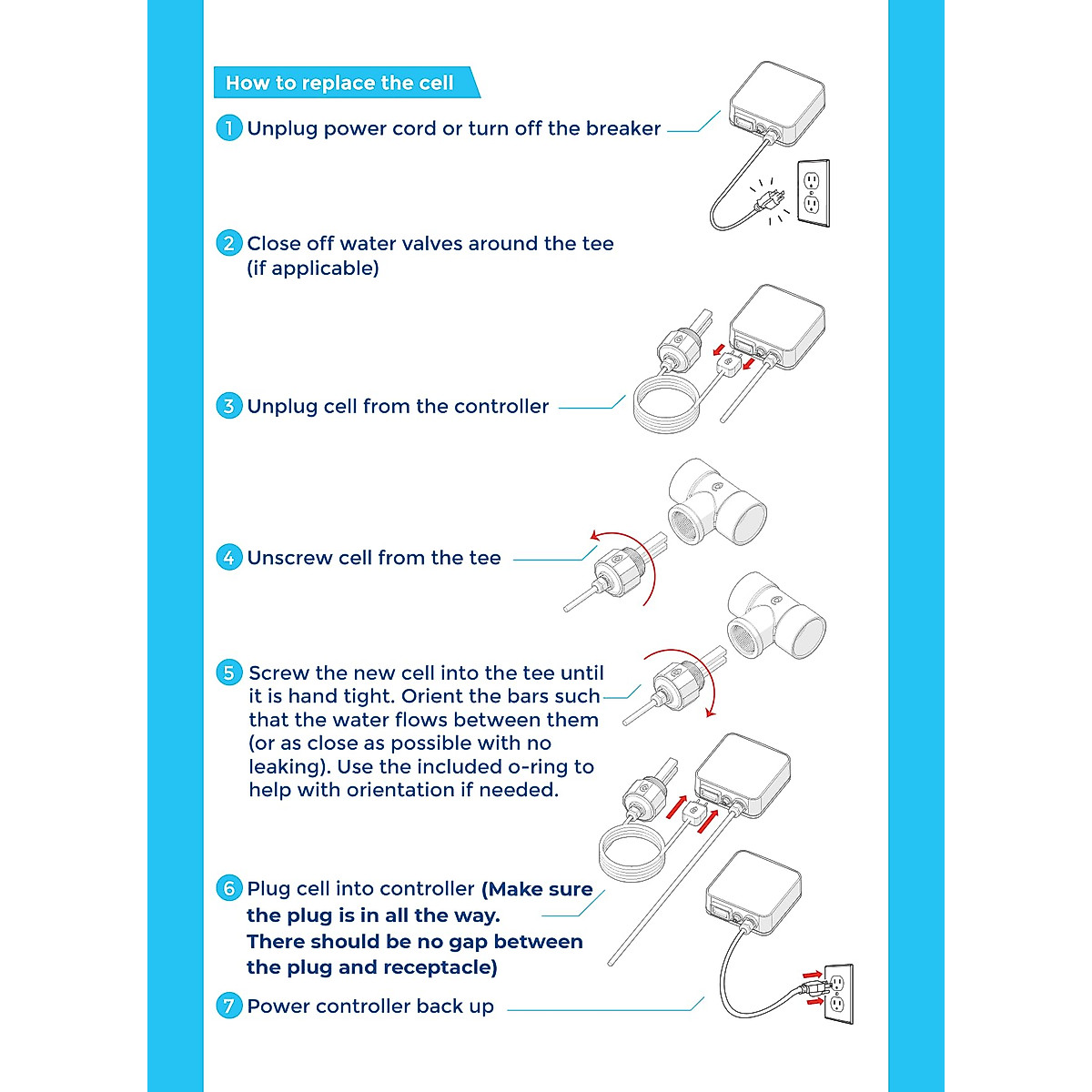ClearBlue Ionizer Standard Replacement Cell Electrodes - Genuine Manufacturer Part CBI-Cell-PCZ
