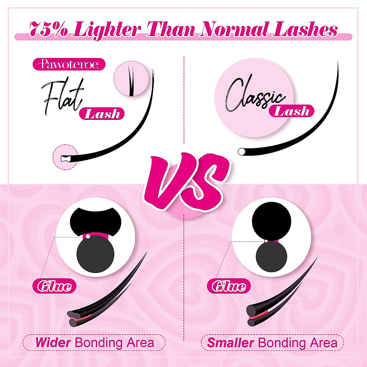 Mink Lashes Natural Look False Eyelashes Fluffy Flat Lashes Wispy 3D Mink Lashes 8 Pairs Strip Lashes Pack