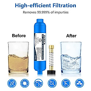 FS-TFC Garden Hose Water Filter 0.01 Micron Drinking Grade Filtration with Flexible Hose Protector Ideal for RV, Gardening, Farming, Pets and Marines, Drinking & Washing Water Filter