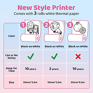 Ponek T02 Mini Sticker Printer - Wireless Sticker Maker Machine, Receipt Printers Pocket Mini Printer for iPhone, Mini Thermal Printer with 3 Rolls Thermal Paper for Journal, Memo, Photo