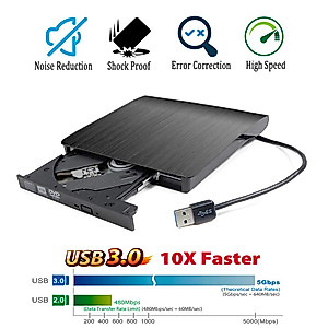 Valley Of The Sun Portable External DVD CD ROM Player Optical Drive, for Alienware M15 R2 M17 15 17 R5 Aurora R8 R9 Area 51 M 51M Gaming Laptop X51 Desktop PC, USB 3.0 Pop-Up DVD-RW RAM CD-R Reader