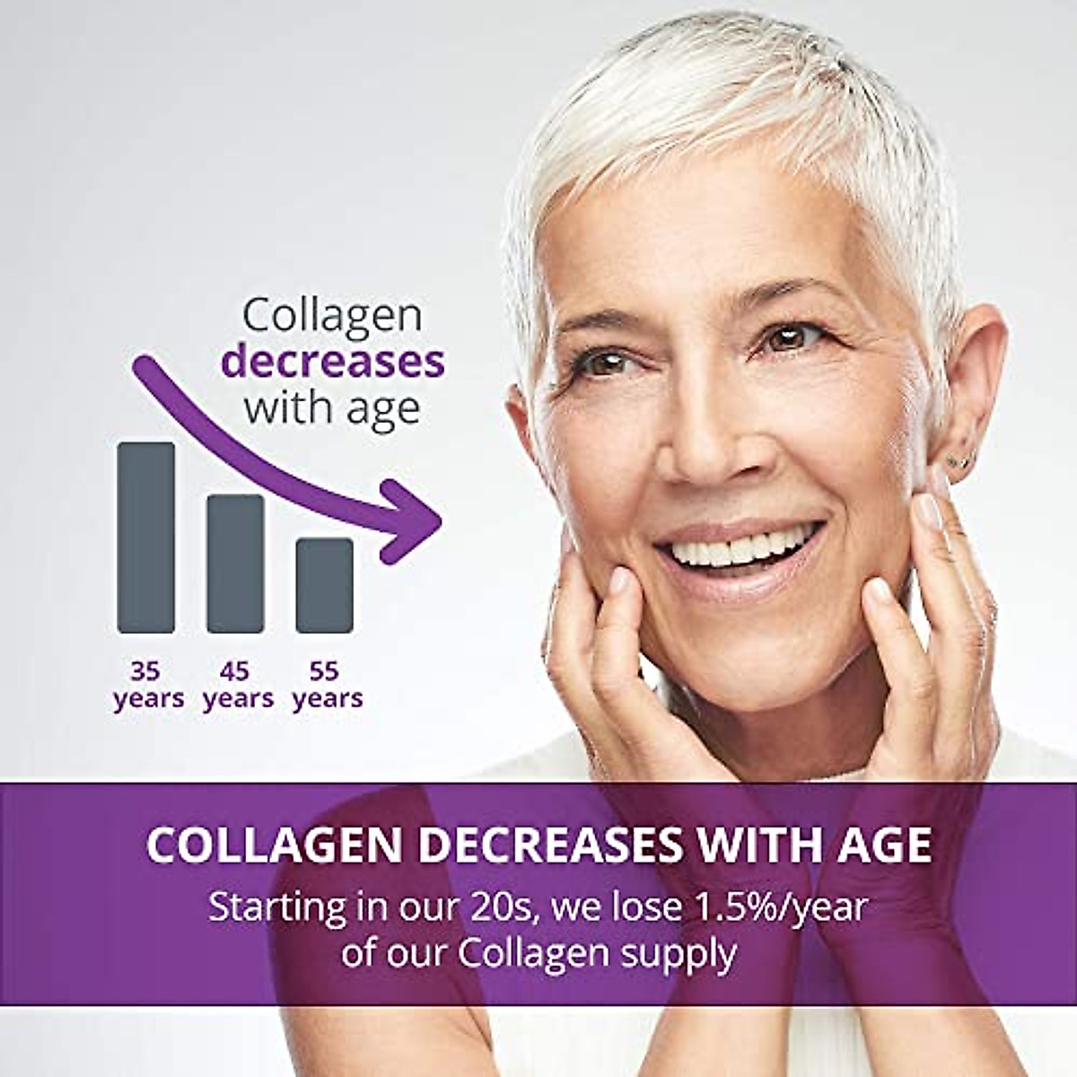 INVIGOR8 Collagen Peptides Weight Loss Formula Hydrolyzed Collagen Types I, II, & III + Vitamin C Unflavored Non-GMO Grass-Fed Supplement Blend