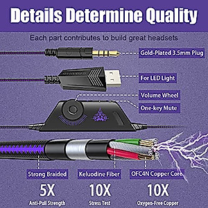 BENGOO G9000 Stereo Gaming Headset for PS4, PC, Xbox One Controller, Noise Cancelling Over Ear Headphones with Mic, LED Light, Bass Surround, Soft Memory Earmuffs (Purple)