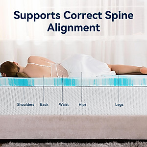 Hcore Mattress Topper Full - 3 Inch Gel Memory Foam Mattress Topper Full Size for Back Pain, CertiPUR-US Certified, Blue