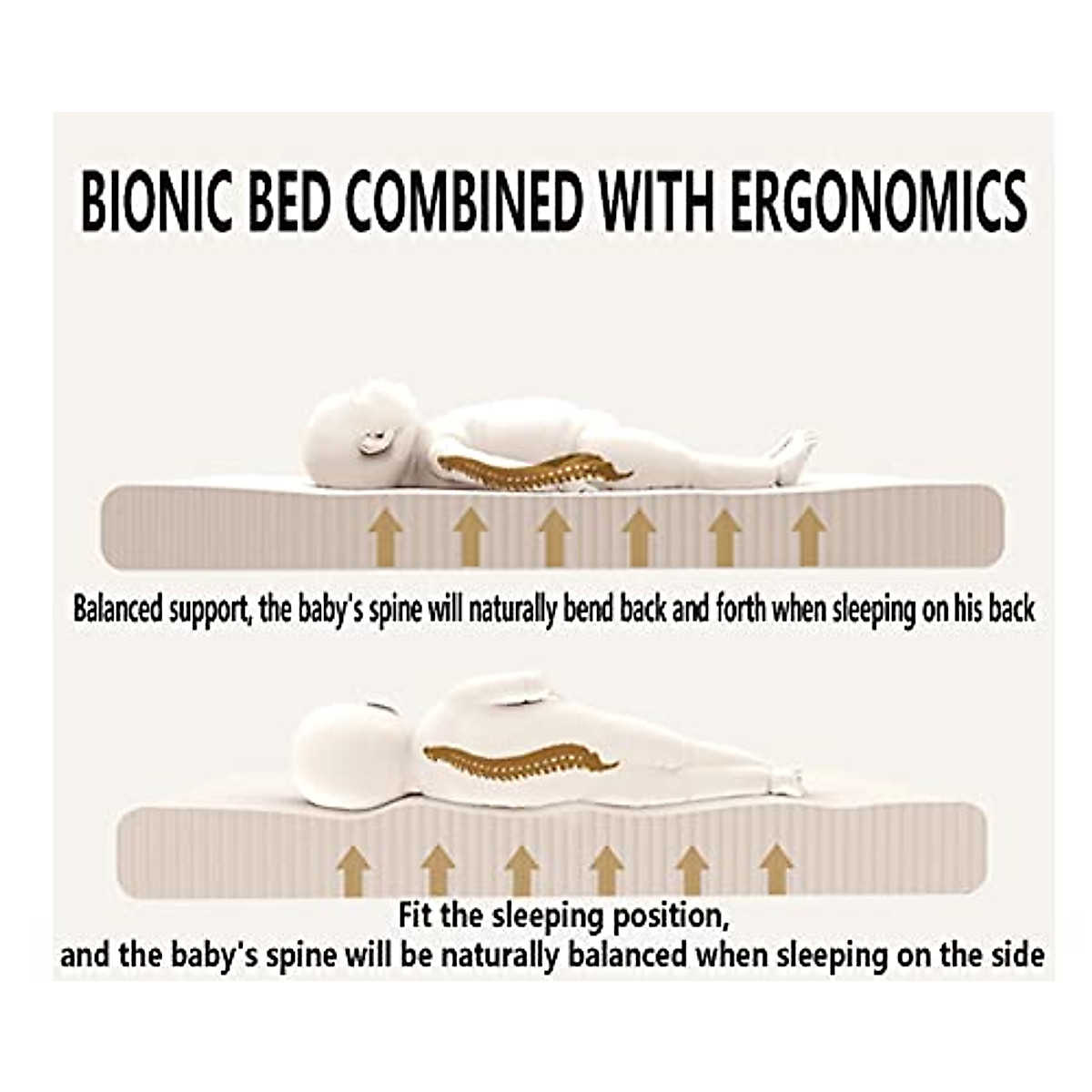 Baby Lounger, Baby Lounger for Co Sleeping Newborn Lounger Cover Sleeper Baby Sleeping Bed, 100% Soft Breathable Newborn Lounger Nest for 0-12 Months Infant Lounger Floor Seat for Lounger (C)