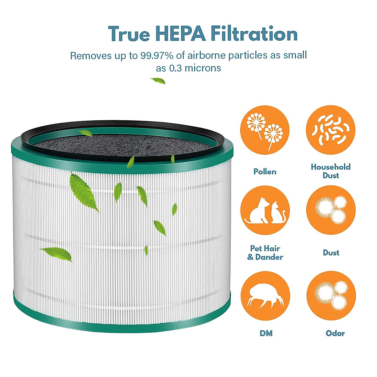 HP02 HEPA Filter Replacement Compatible with Dyson DP01 DP02 DP03, HP00, HP01, HP02, HP03 Air Purifier, Pure Hot + Cool Link Air Purifier Filter, Part # 968125-03 2-Pack