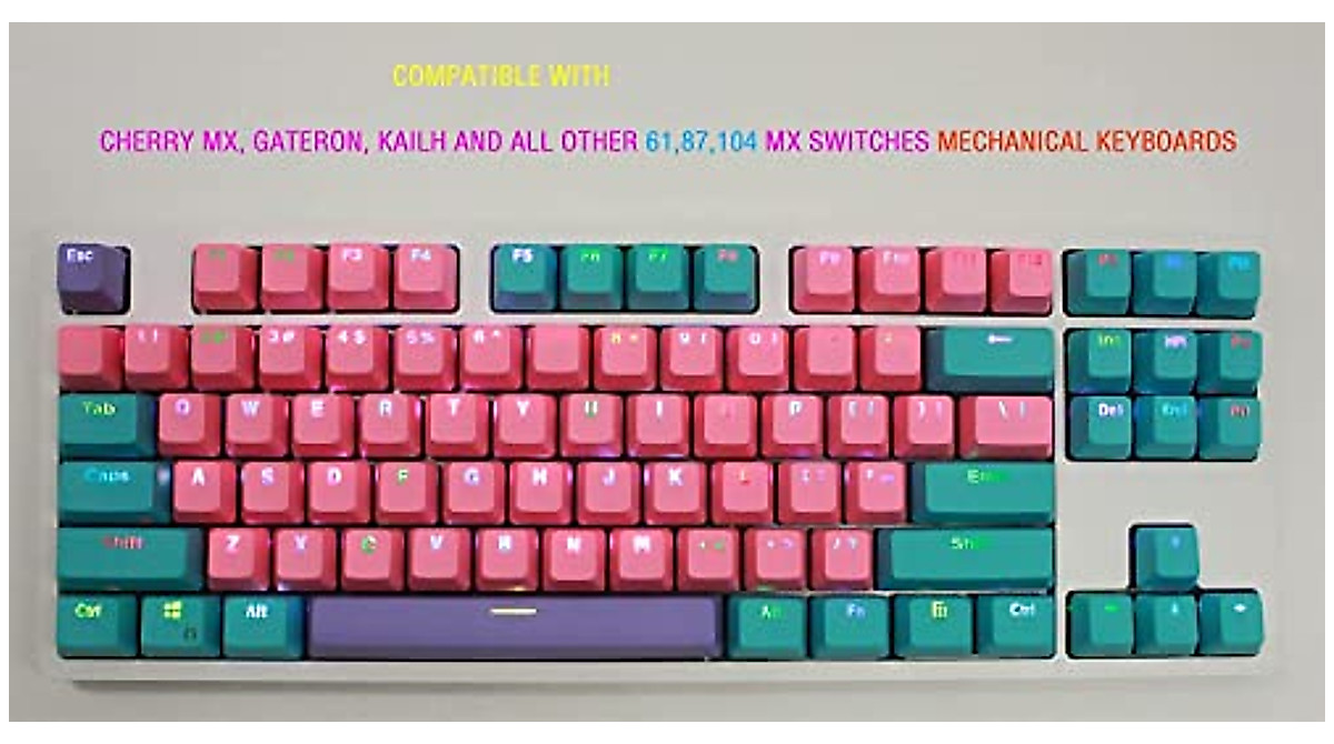 Backlit PBT Keycap Set for 60% & TKL Keyboards