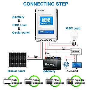 EPEVER MPPT Solar Charge Controller 30A 12V 24V Auto Max PV 100V Solar Panels Common Negative Ground Upgraded Regulator, LED & LCD & 5 Keys for Gel Sealed Flooded Lithium User Types (XTRA3210N)