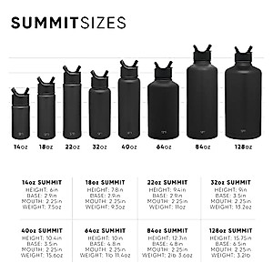 Simple Modern Kids Water Bottle with Straw Lid Vacuum Insulated Stainless Steel Metal Thermos Bottles | Reusable Leak Proof BPA-Free Flask for School | Summit Collection | 18oz, Nebula