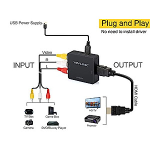WAVLINK RCA to HDMI Converter, 1080p 3RCA to HDMI CVBS AV Composite Video Audio Adapter with USB Charge Cable Support 1080P for PC Laptop Mini Xbox PS4 PS3 TV STB VHS VCR Camera DVD