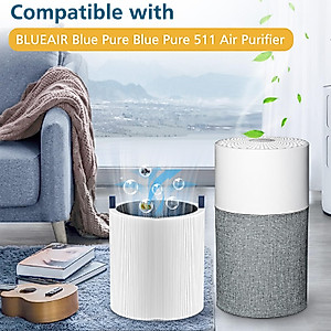 2-pack 511 Replacement Filter, Compatible with Blue Air Blue Pure 511 Air Purifier, True H13 HEPA Filters, and Activated Carbon Filter
