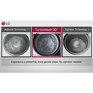 5.5 cu.ft. Mega Capacity Smart wi-fi Enabled Top Load Washer with TurboWash3D™ Technology